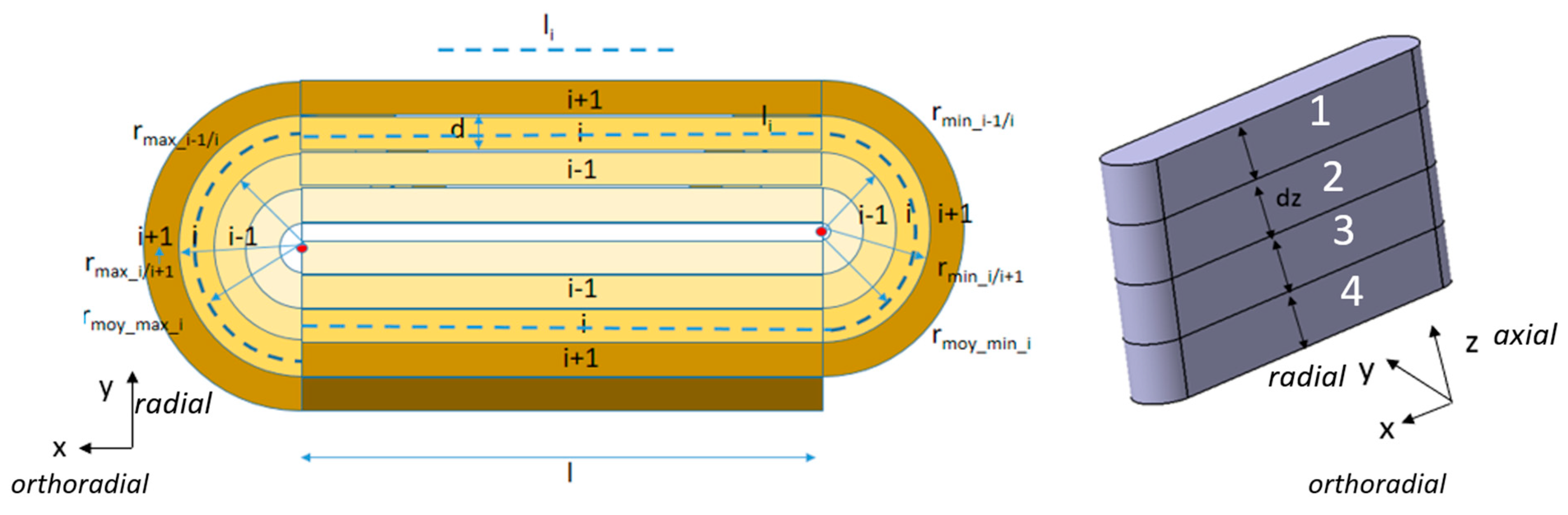 Assessment of a Top and Bottom Cooling Strategy for Prismatic Lithium ...