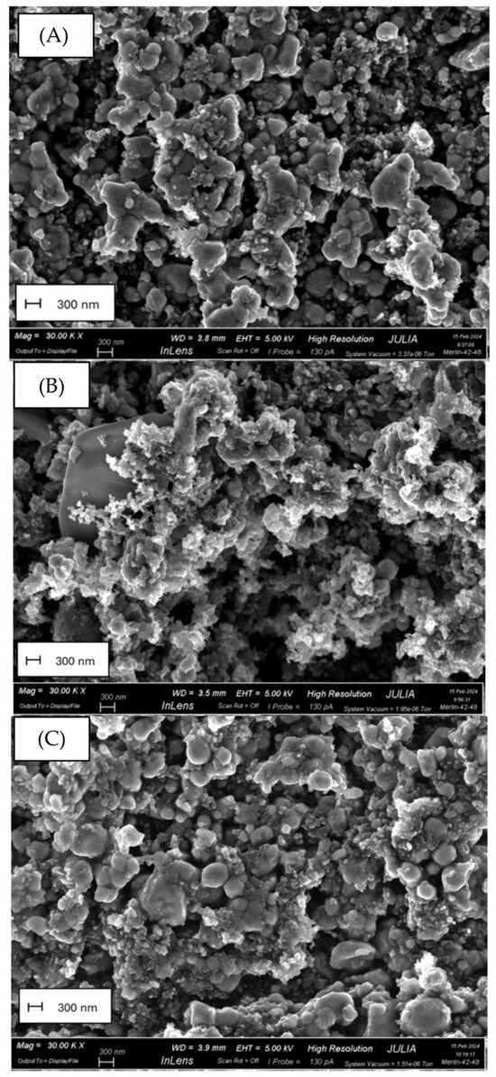 Selective Leaching for the Recycling of Lithium, Iron, and Phosphorous ...