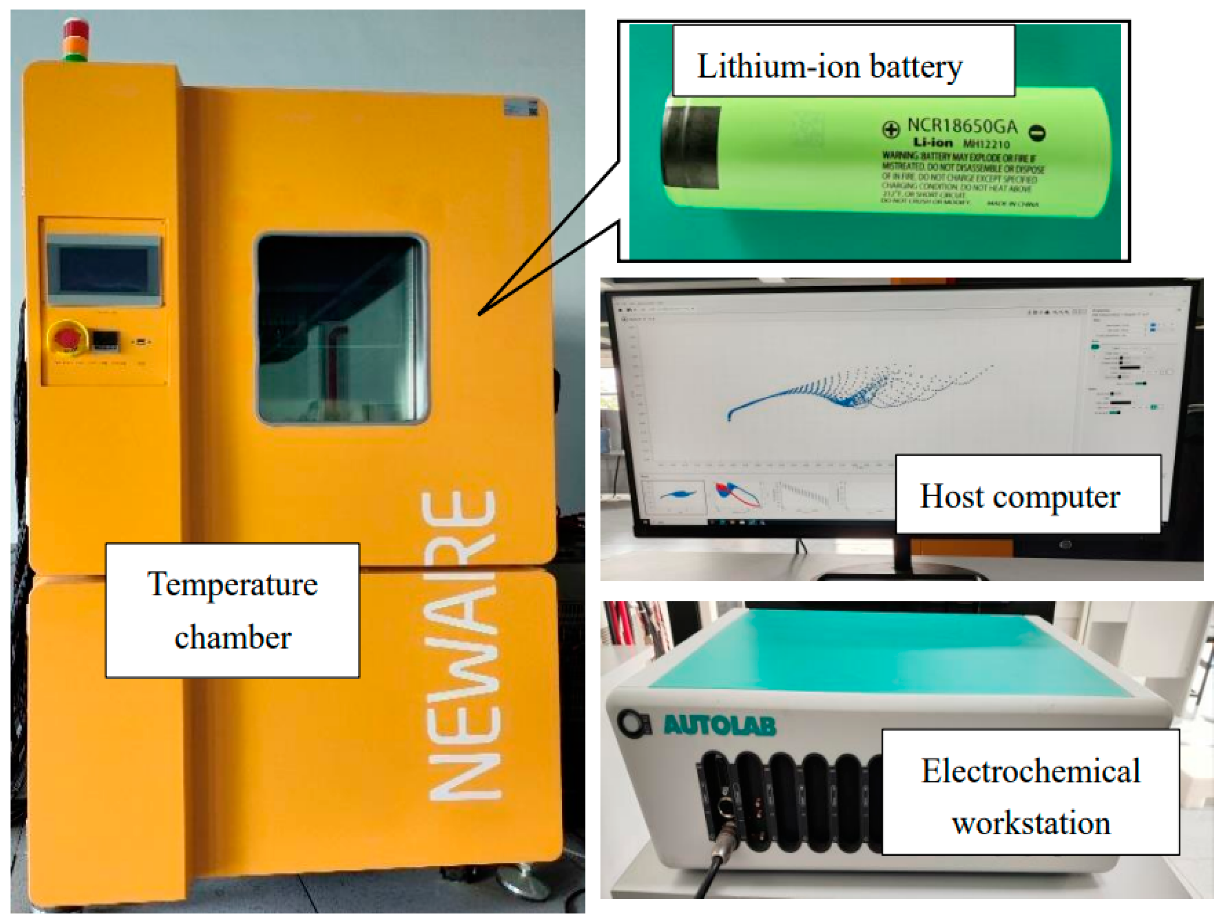 Electrochemical Impedance Spectroscopy-Based Characterization and ...