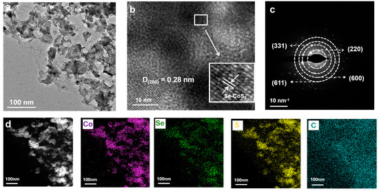 S, Se-Codoped Dual Carbon Coating and Se Substitution in Co-Alkoxide ...