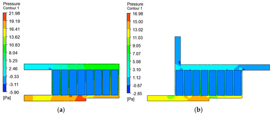 Air-Outlet and Step-Number Effects on a Step-like Plenum Battery’s ...