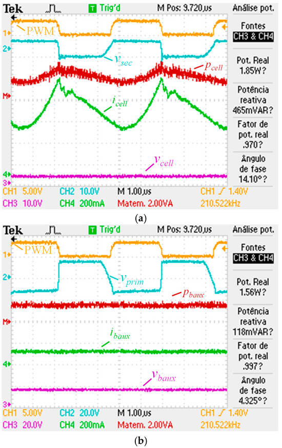 New BMS Topology with Active Cell Balancing Between Electric Vehicles ...
