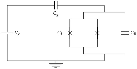 The Collisional Charging of a Transmon Quantum Battery