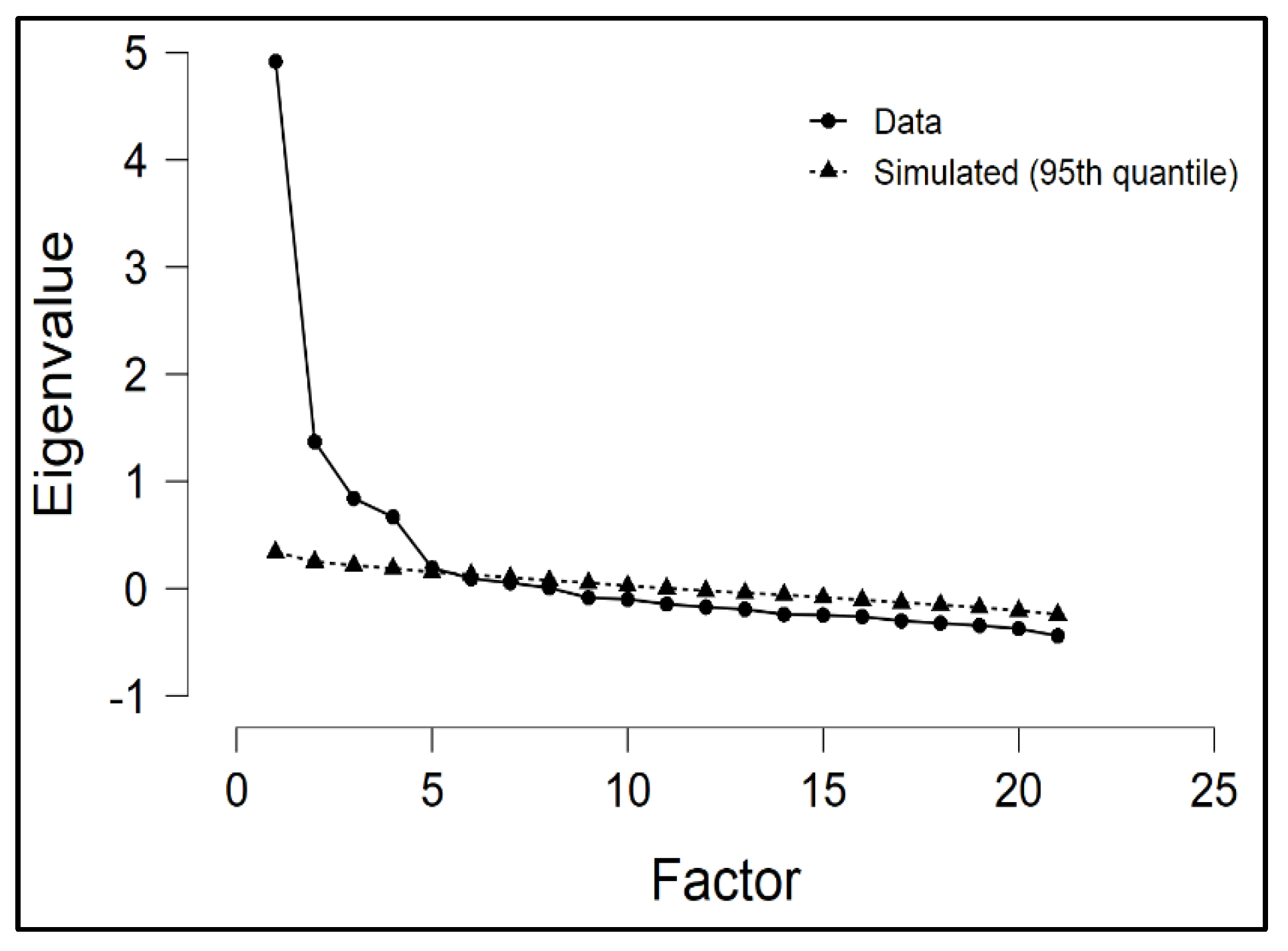 Teachers’ Irrational Belief Scale: Psychometric Properties of the Greek ...
