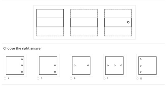Behavioral Sciences | Free Full-Text | The Place of Gender Stereotypes ...
