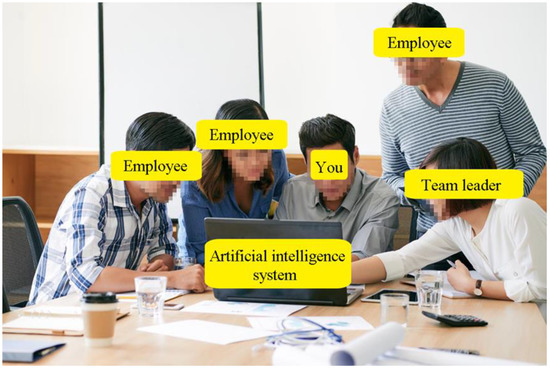 Behavioral Sciences | Free Full-Text | Artificial Intelligence Decision-Making Transparency and ...