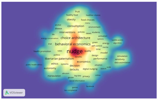Behavioral Sciences | Free Full-Text | A Bibliometric Analysis and ...