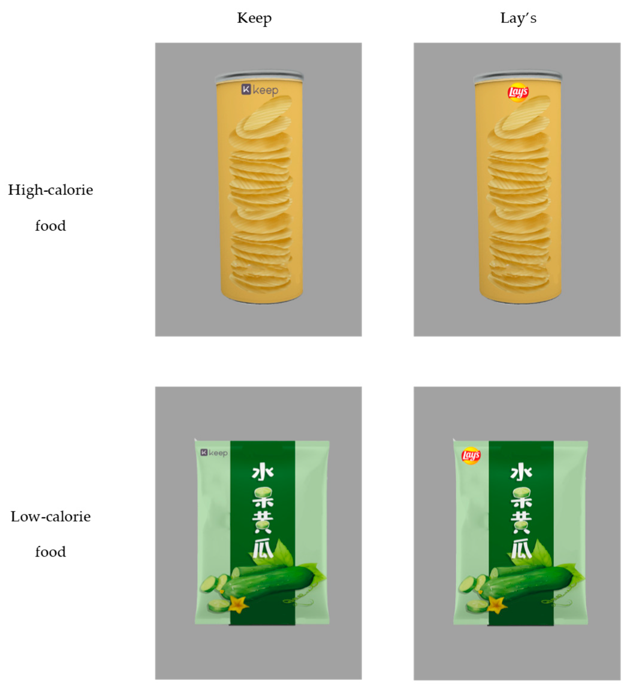 Influence of Healthy Brand and Diagnosticity of Brand Name on ...
