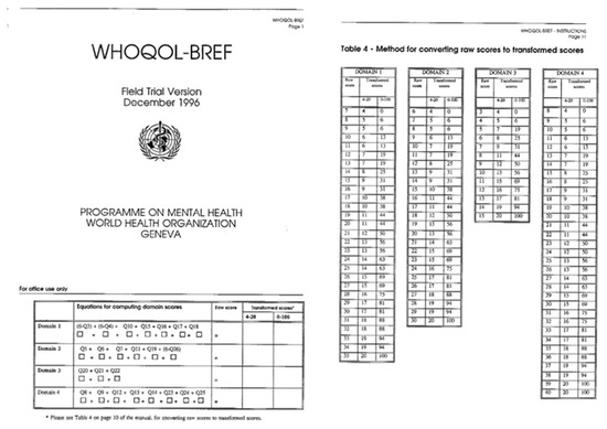 Study of Exercise Capacity and Quality of Life after SARS-CoV-2 ...