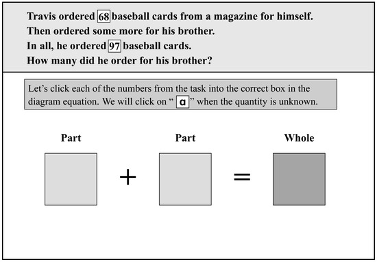 The Effects of Visual Cueing on Students with and without Math Learning ...
