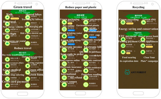 Consumers’ Behavioral Willingness to Use Green Financial Products: An Empirical Study within a ...