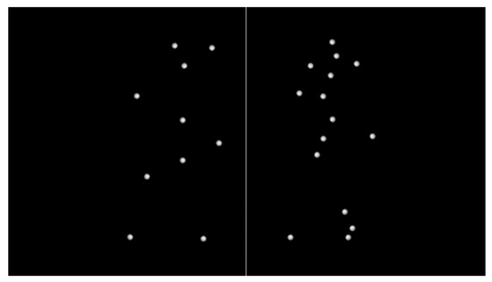 Attachment Style, Task Difficulty, and Feedback Type: Effects on ...
