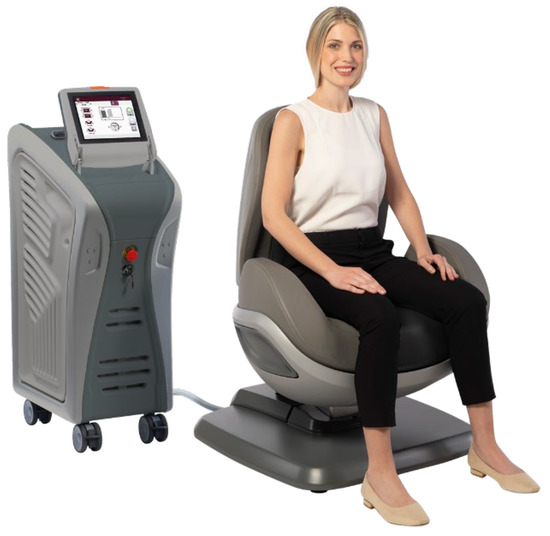 Bioengineering | Special Issue : Advances in Skin Bioengineering