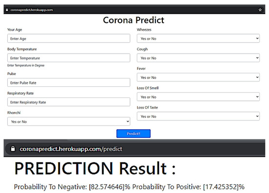 Development of a Smartphone-Based Expert System for COVID-19 Risk ...
