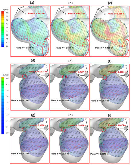 Bioengineering | An Open Access Journal from MDPI