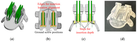 3D Printed Skull Cap and Benchtop Fabricated Microwire-Based ...