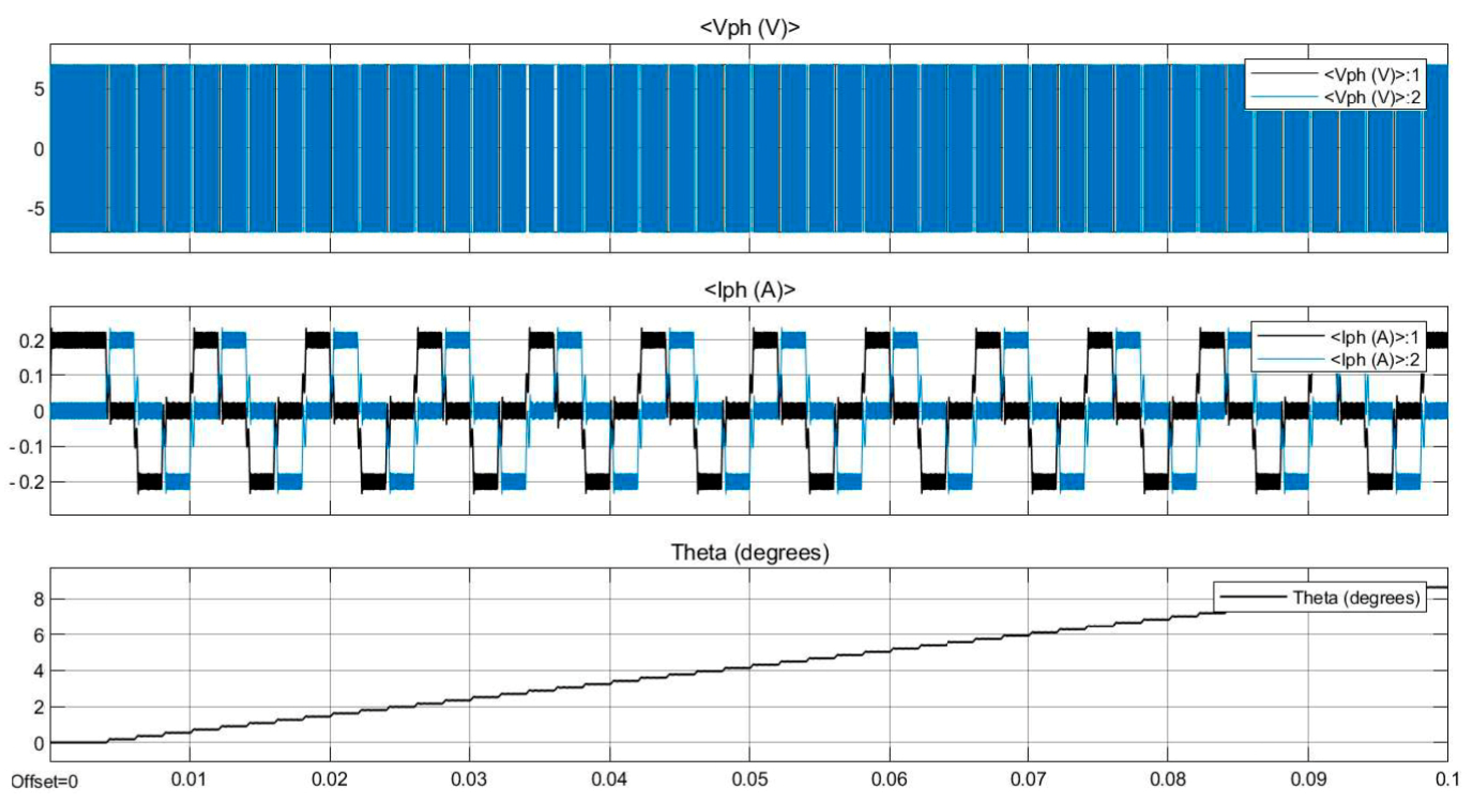 Hybrid Distractor for Continuous Mandibular Distraction Osteogenesis