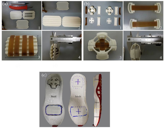 The Bionic High-Cushioning Midsole of Shoes Inspired by Functional ...