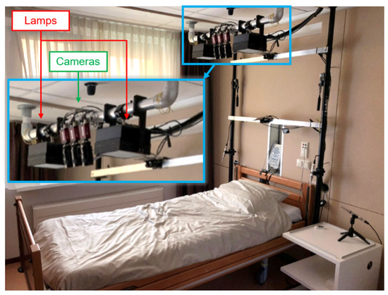 Contactless Camera-Based Sleep Staging: The HealthBed Study