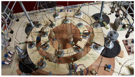 Spiking Neuron Mathematical Models: A Compact Overview