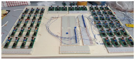 Bioengineering | Free Full-Text | Spiking Neuron Mathematical Models: A Compact Overview