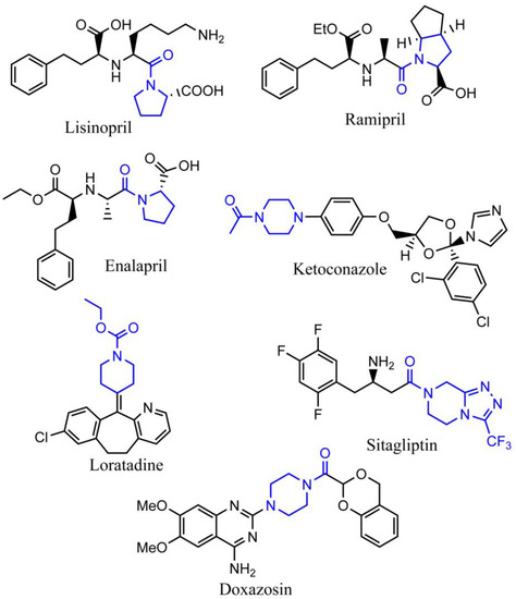 N-Amidation of Nitrogen-Containing Heterocyclic Compounds: Can We Apply ...