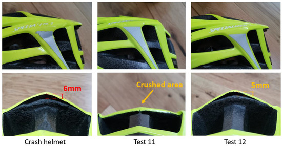In-Depth Bicycle Collision Reconstruction: From a Crash Helmet to Brain ...