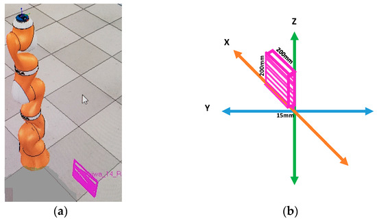 Detecting Safety Anomalies in pHRI Activities via Force Myography