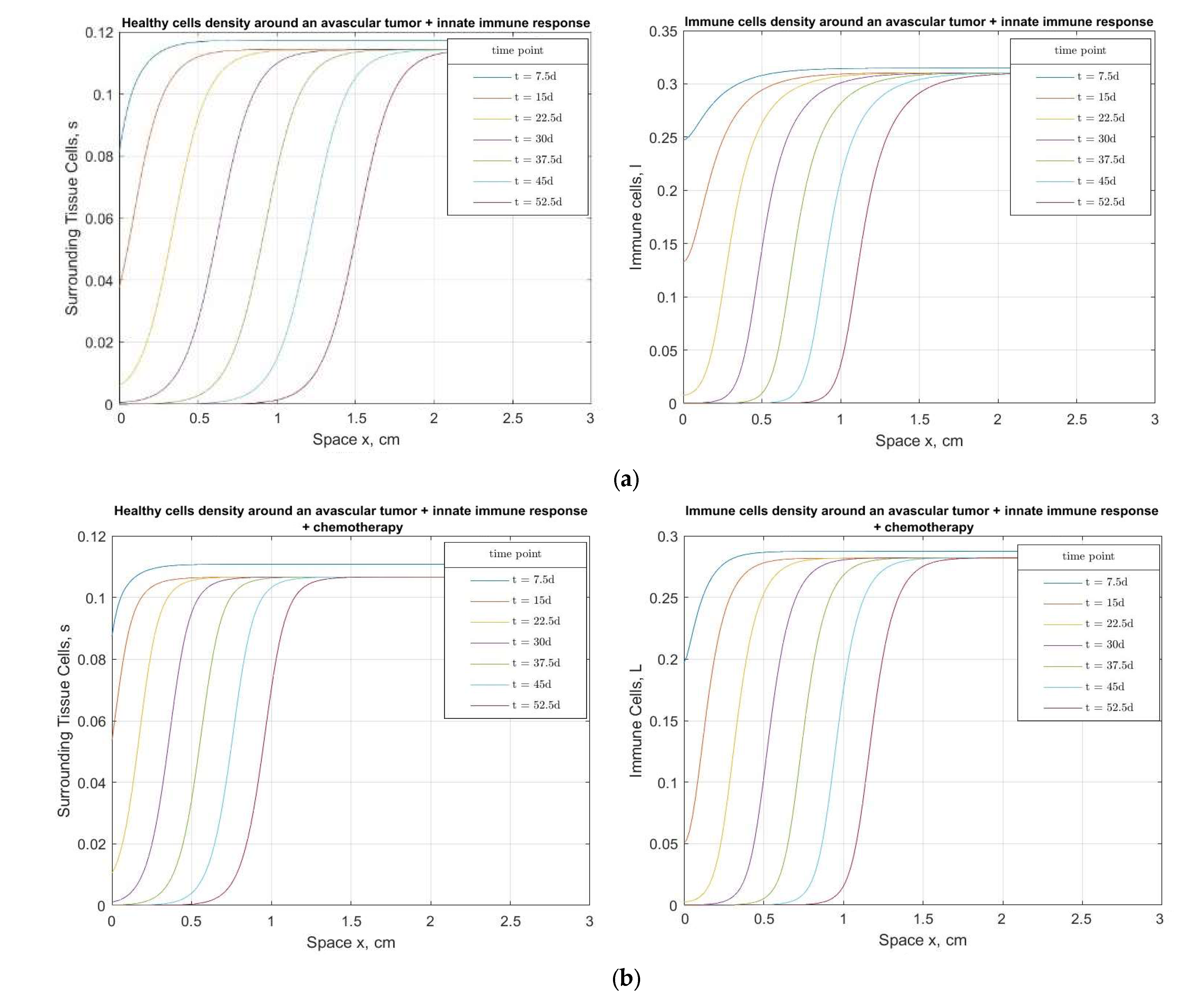 Bioengineering | Free Full-Text | Analytical Models of Intra- and ... Bioengineering | Free Full-Text | Analytical Models of Intra- and ...