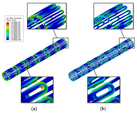 Effects of Tapered-Strut Design on Fatigue Life Enhancement of ...