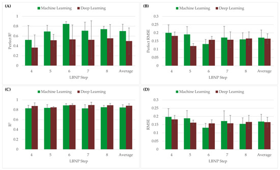 An Explainable Machine-Learning Model for Compensatory Reserve ...