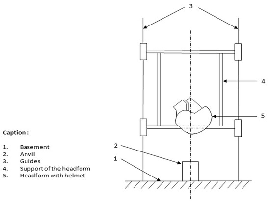 An Air-Filled Bicycle Helmet for Mitigating Traumatic Brain Injury