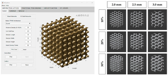 Direct Integration of 3D Printing and Cryogel Scaffolds for Bone Tissue ...
