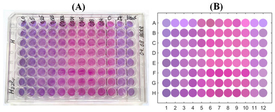 Establishing Compliance between Spectral, Colourimetric and Photometric ...