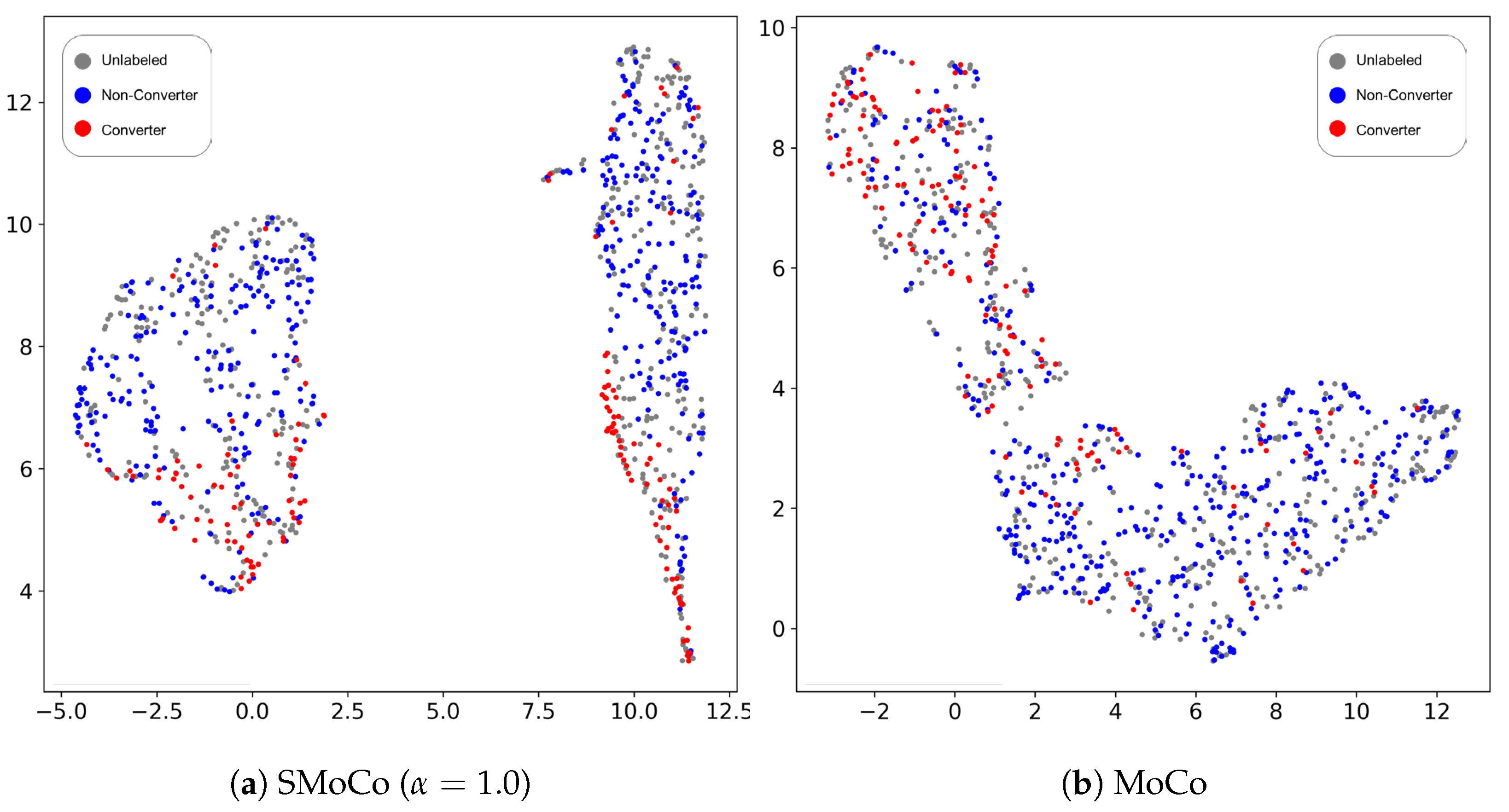 Self-Supervised Contrastive Learning to Predict the Progression of Alzheimer’s Disease with 3D ...