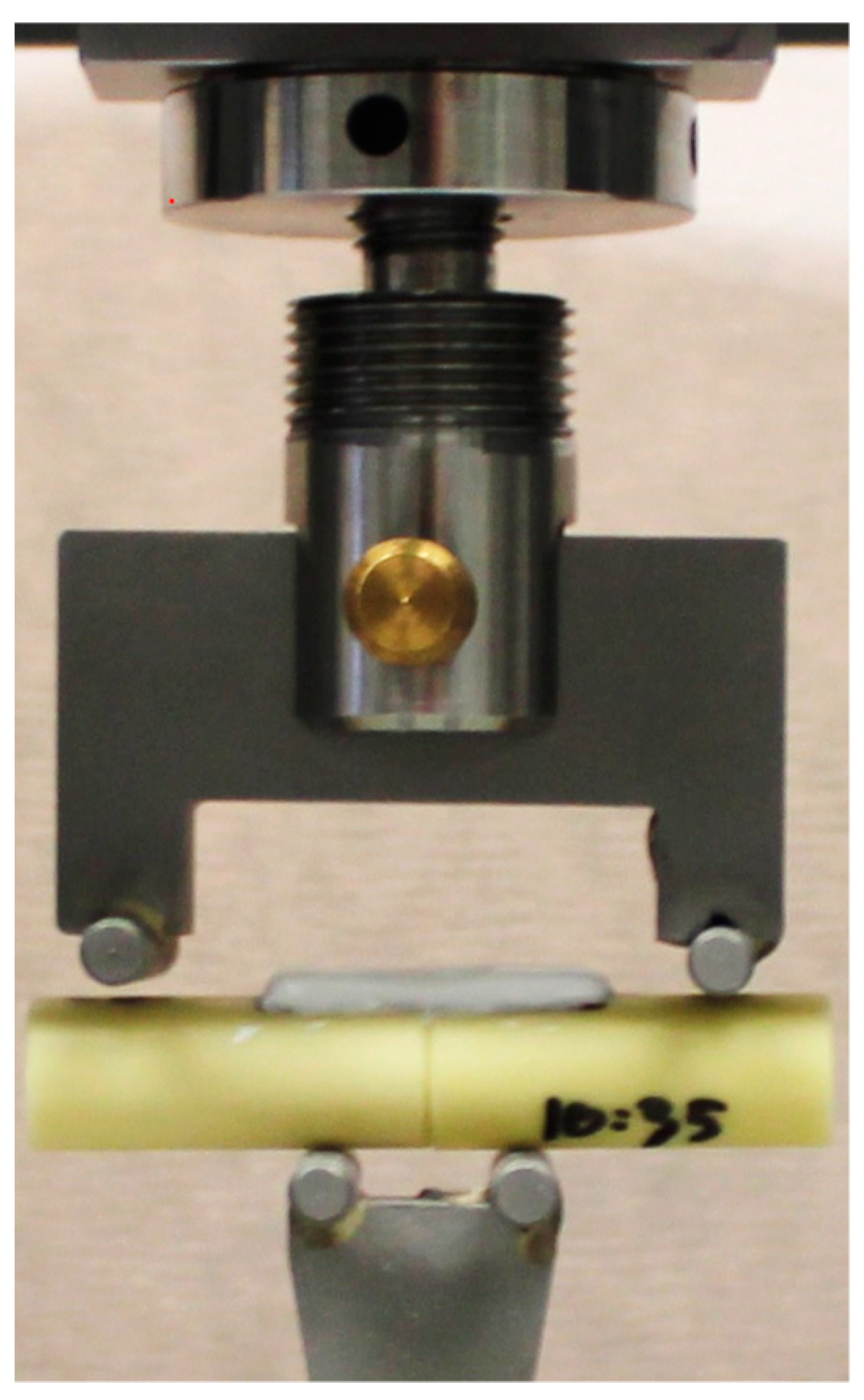 Biomechanical Variability and Usability of a Novel Customizable ...