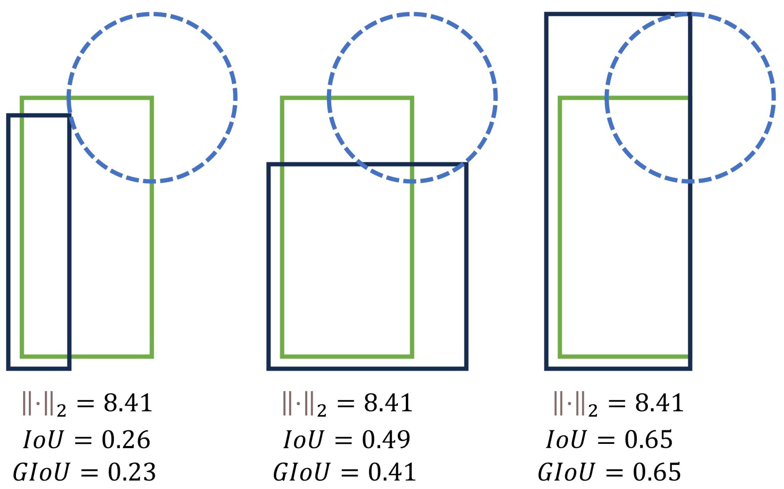Bioengineering | Free Full-Text | Detection of Image Artifacts Using Improved Cascade Region ...