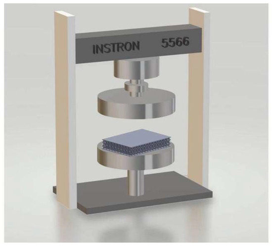 Numerical Simulation of the Effect of Different Footwear Midsole ...