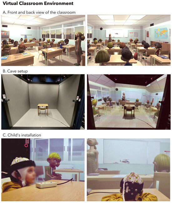 Self-Regulation of Attention in Children in a Virtual Classroom ...