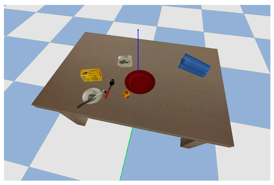 On Automated Object Grasping for Intelligent Prosthetic Hands Using ...