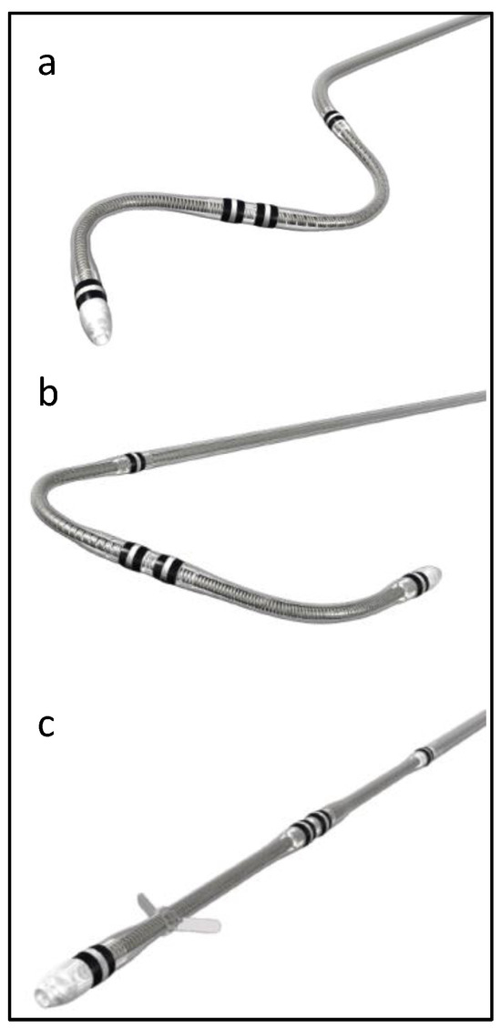 Mechanical Behavior of Polyurethane Insulation of CRT Leads in Cardiac ...