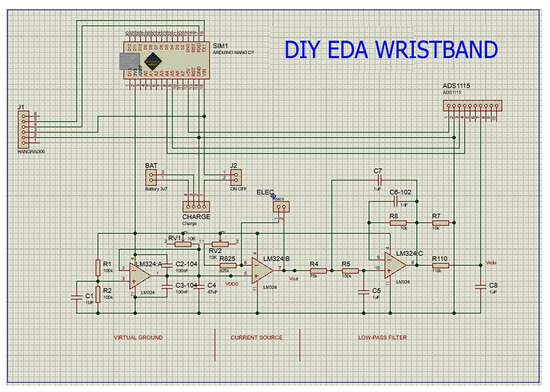 Application of DIY Electrodermal Activity Wristband in Detecting Stress ...