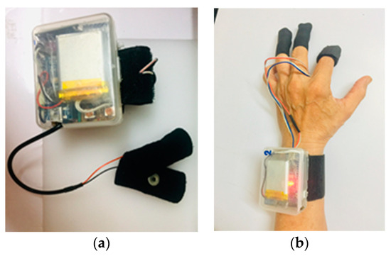 Application of DIY Electrodermal Activity Wristband in Detecting Stress ...