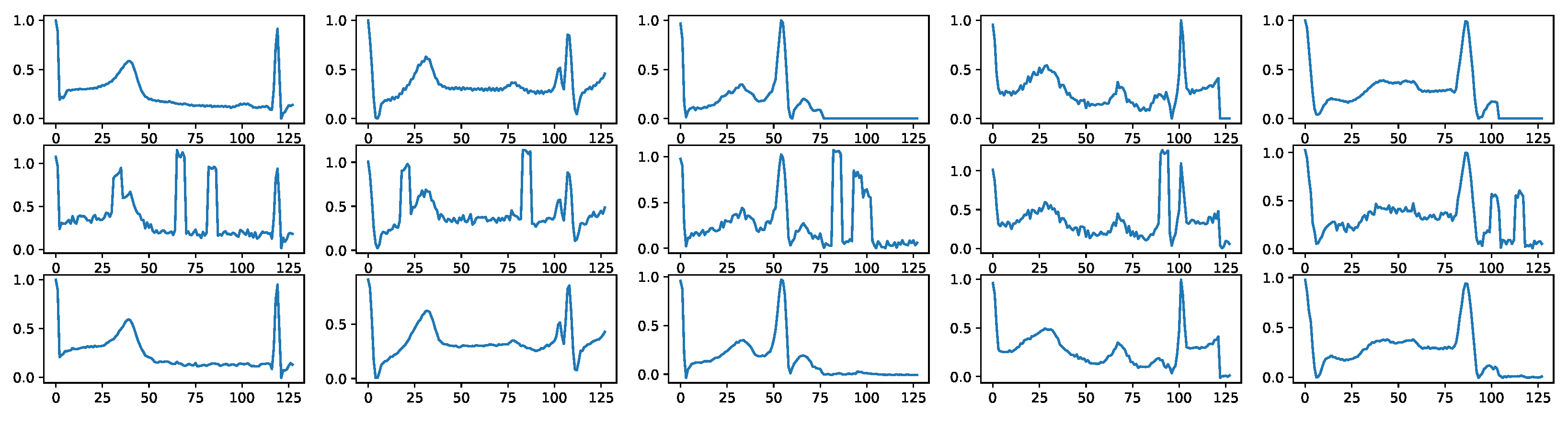 BioDiffusion: A Versatile Diffusion Model for Biomedical Signal Synthesis