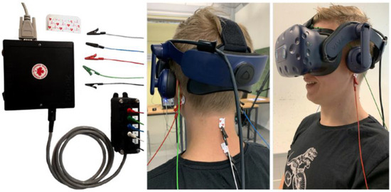 Exploring the Potentials of Wearable Technologies in Managing ...