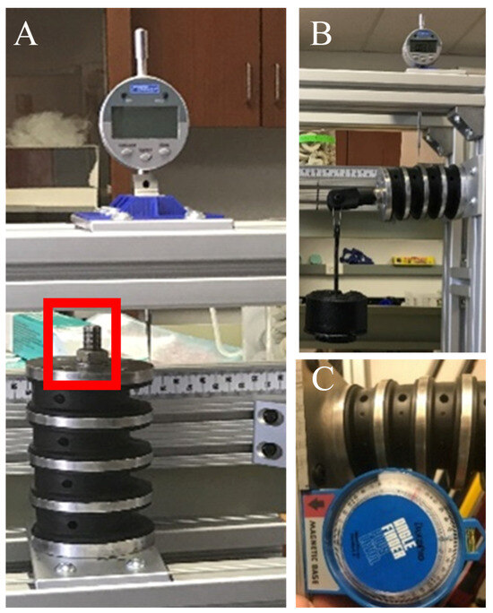 Anatomical Features and Material Properties of Human Surrogate Head ...