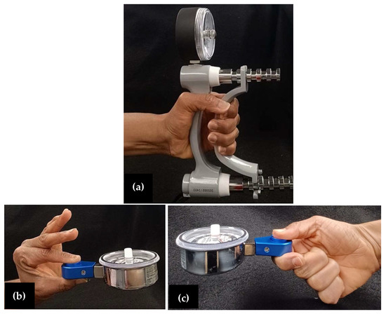 Comparing Isolated Thumb Force Generation, Wrist Rotation, and Clinical ...