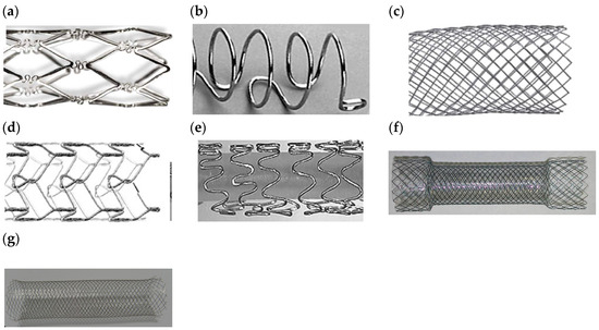 Manufacturing, Processing, and Characterization of Self-Expanding ...