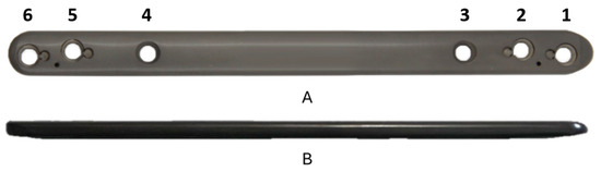 Influence of Screw Angulation on the Mechanical Properties on a ...