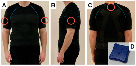 Reliability and Accuracy of Standard Reference Procedures for ...